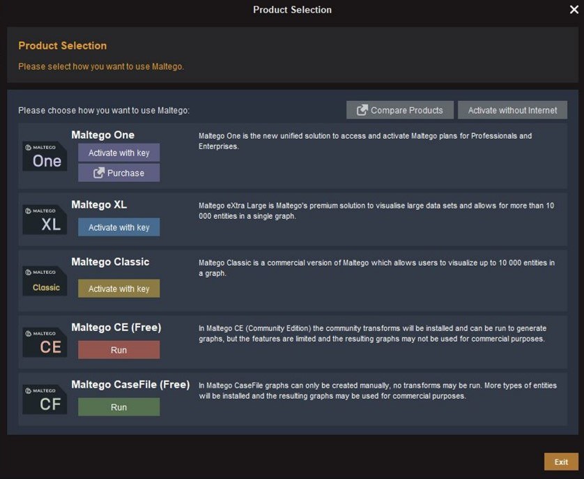 Maltego: tutorial de uso básico da ferramenta - Academia de Forense Digital